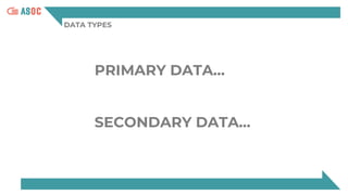 Research Methods: SecondaryData | PPT