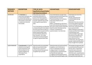 Research methods table: jjd | DOCX