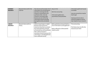 Research Method Table - VEL | DOCX