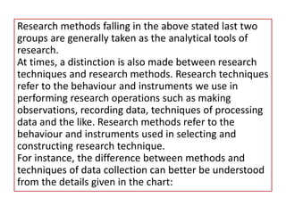 RESEARCH METHODS VERSUS METHODOLOGY 1.pptx