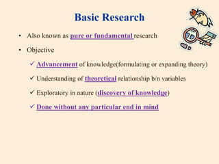 Research Method Unit 2.ppt