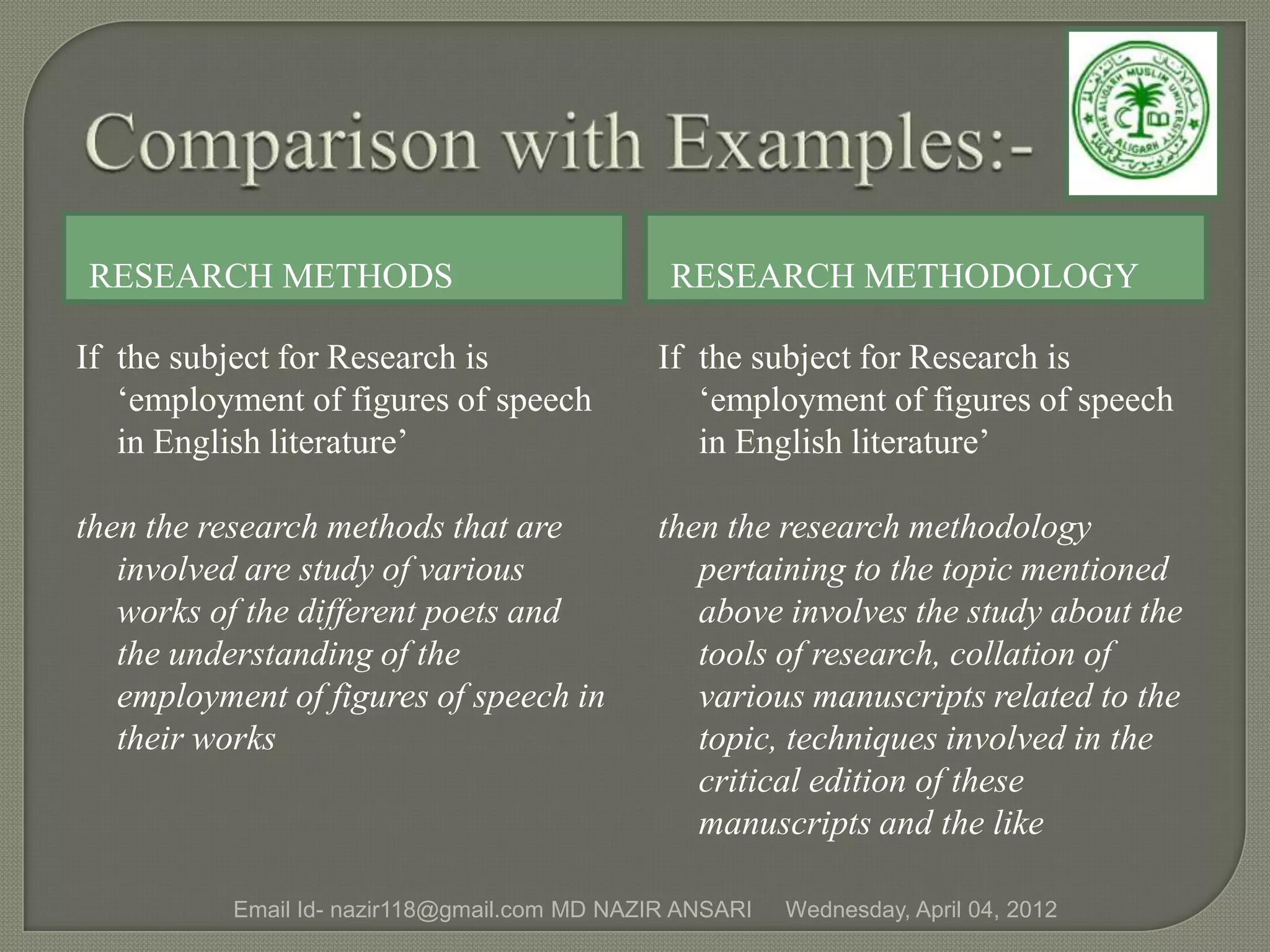 Research method versus research methodology | PPTX