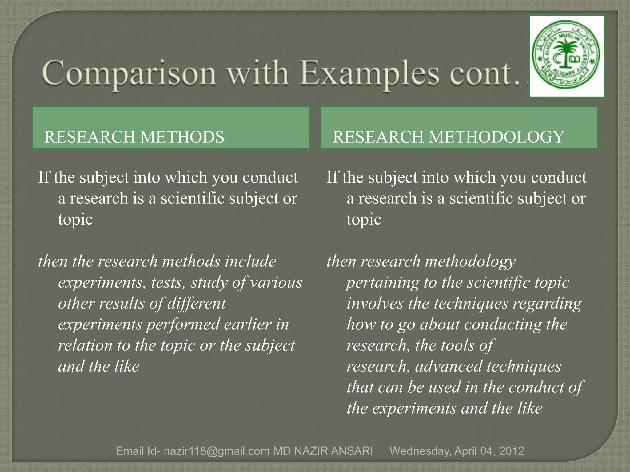 Research method versus research methodology | PPTX