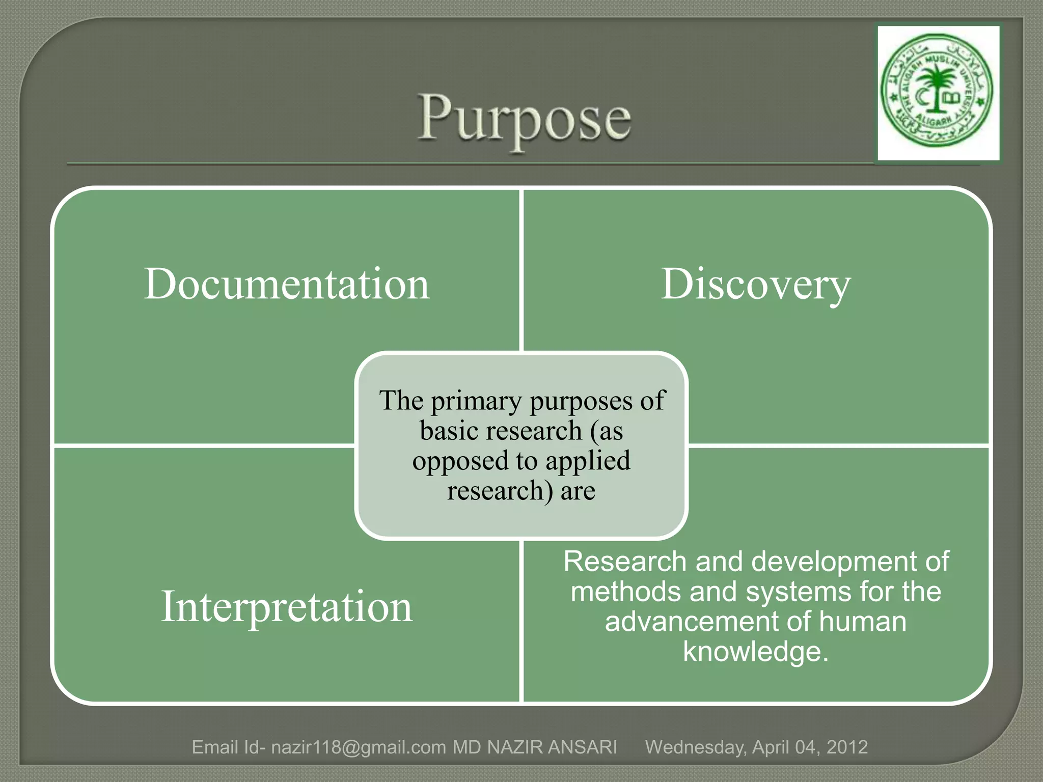 Research method versus research methodology | PPTX
