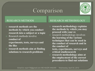 Research method versus research methodology | PPTX
