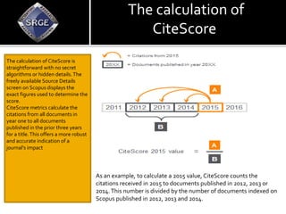 Research metrices (cite score) | PPT