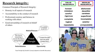 Research misconduct an introduction | PPTX