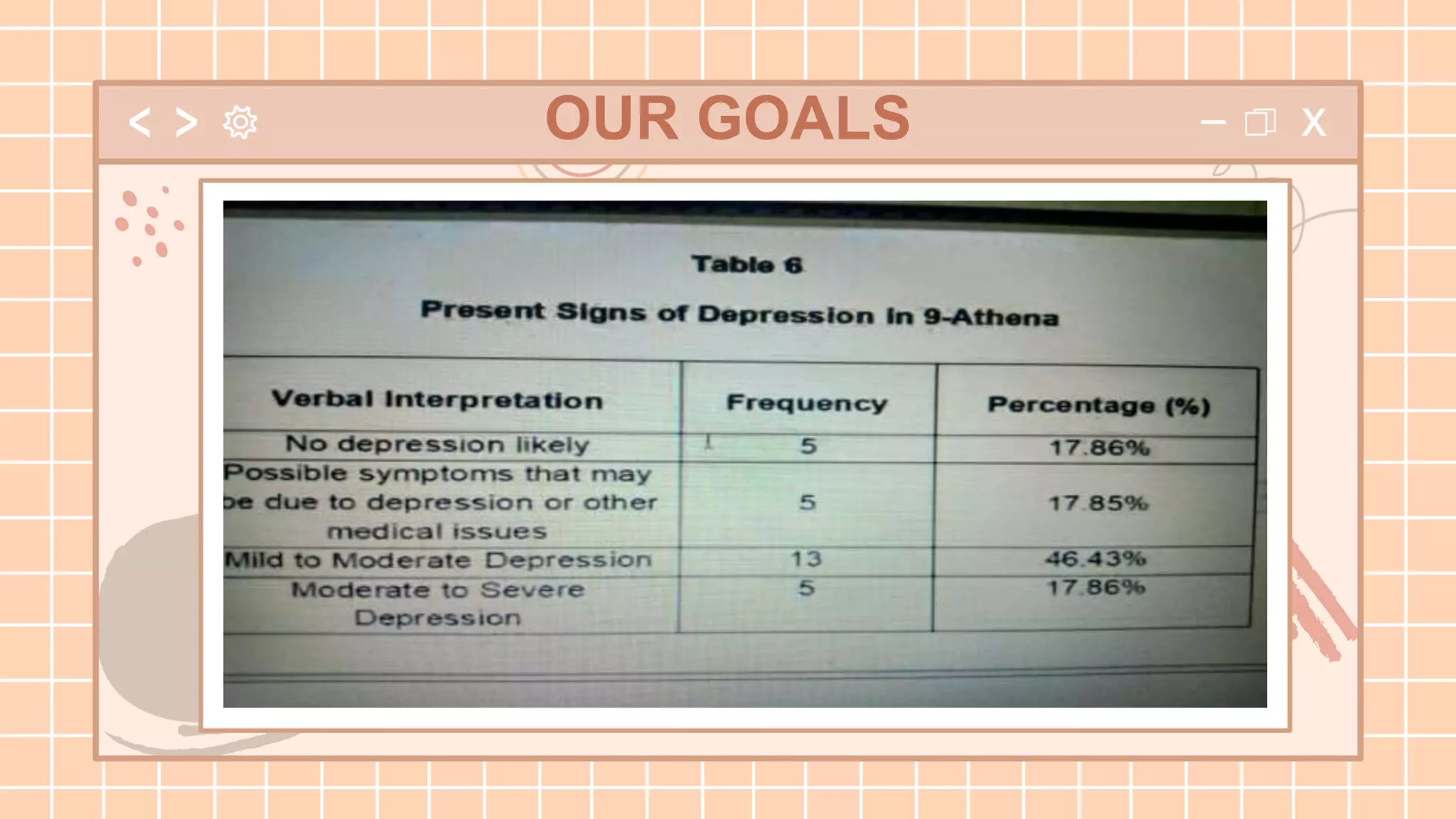 Research_Module11-13.pptx