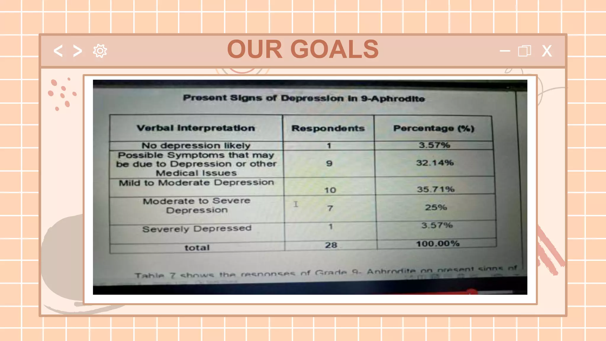 Research_Module11-13.pptx