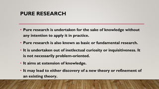 TYPES AND METHODS OF RESEARCH.pptx