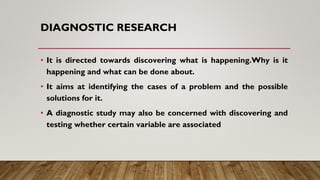 TYPES AND METHODS OF RESEARCH.pptx