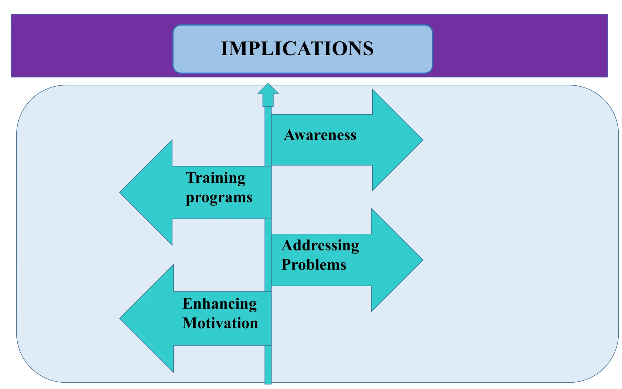 Research MPHIL ppt final pptxxxxxxx.pptx