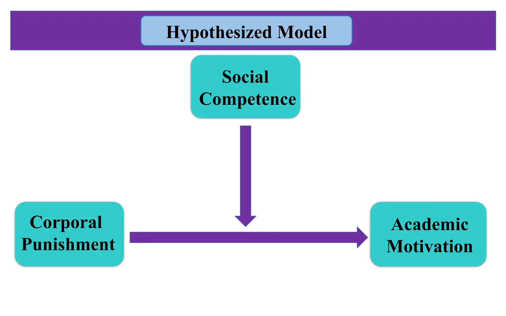 Research MPHIL ppt final pptxxxxxxx.pptx