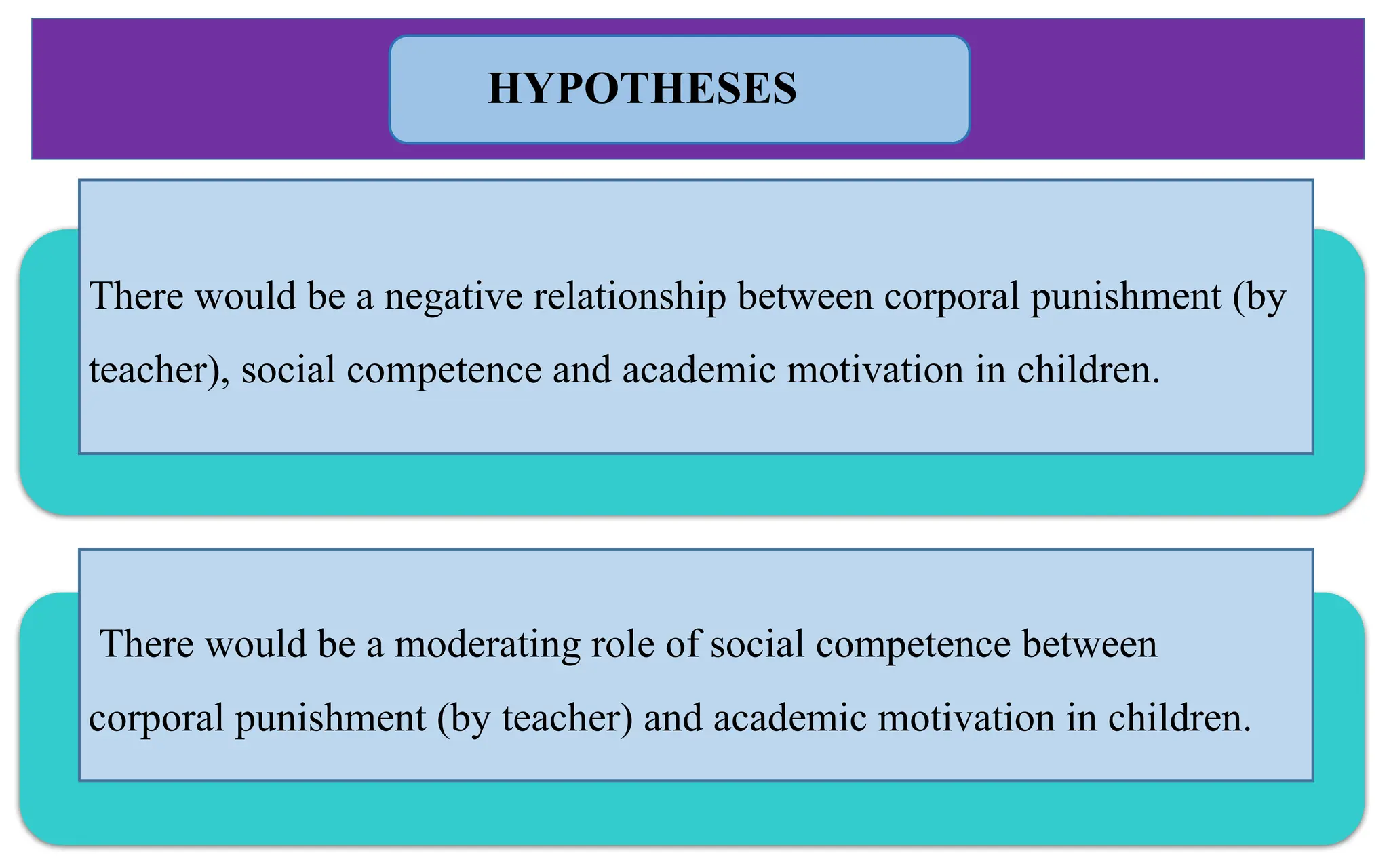 Research MPHIL ppt final pptxxxxxxx.pptx