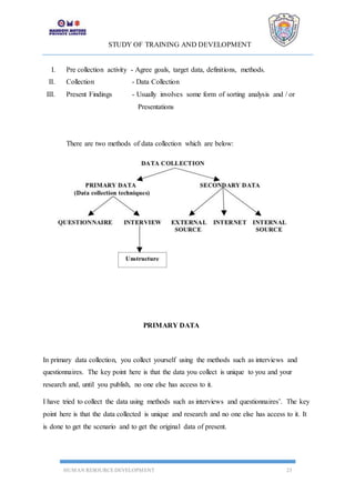 Training & development Research mthodology | DOCX