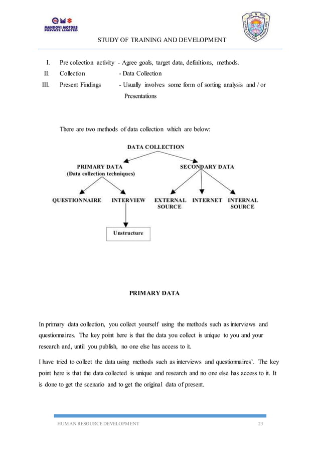 Training & development Research mthodology | DOCX