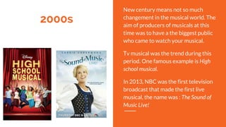 Research musical films | PPT