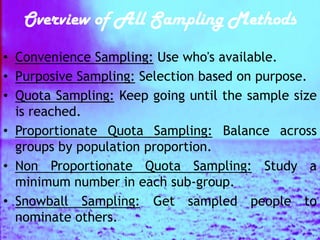 probability sampling | PPT