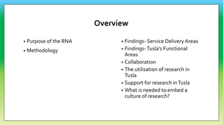 Research_Needs_Analysis.pptx