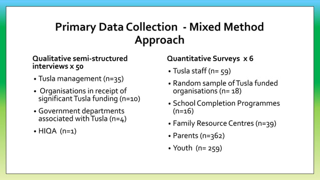 Research_Needs_Analysis.pptx