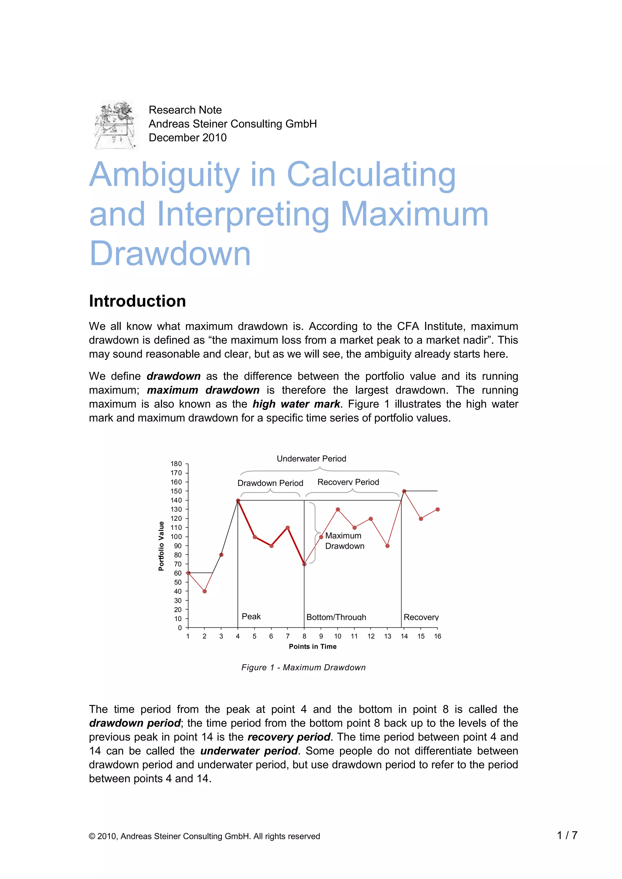 Ambiguity in Calculating and Interpreting Maximum Drawdown | PDF | Free Download