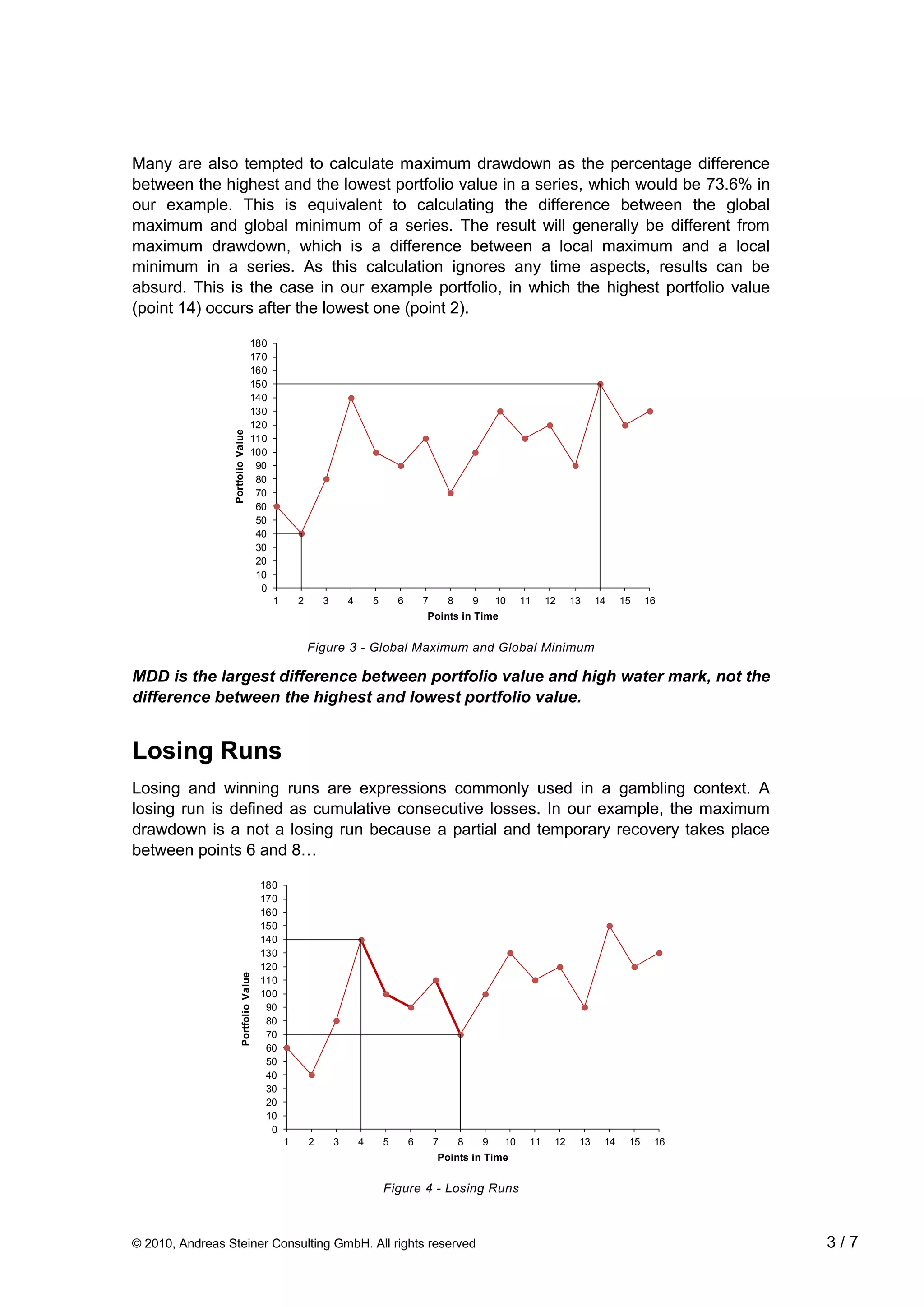 Ambiguity in Calculating and Interpreting Maximum Drawdown | PDF