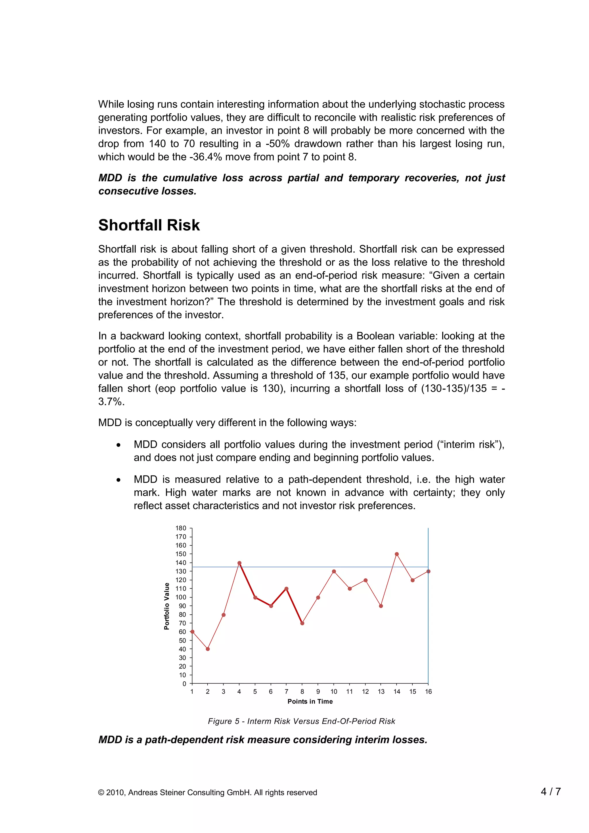 Ambiguity in Calculating and Interpreting Maximum Drawdown | PDF