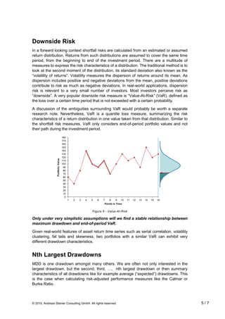 Ambiguity in Calculating and Interpreting Maximum Drawdown | PDF