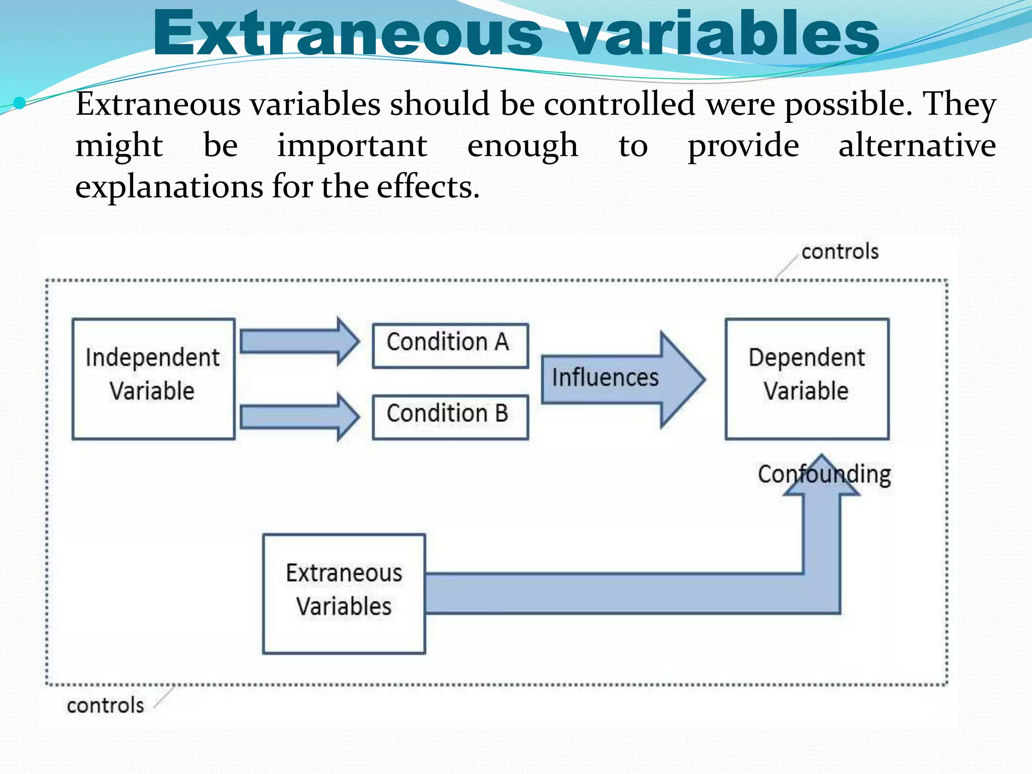 Objective and Characteristics of Scientific Research, Nature and types ...