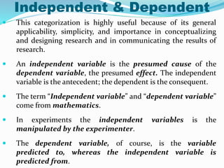 Objective and Characteristics of Scientific Research, Nature and types ...