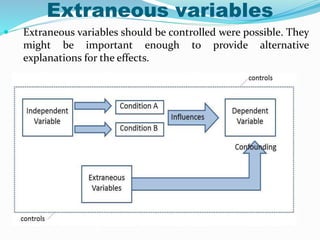 Objective and Characteristics of Scientific Research, Nature and types ...