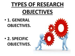 RESEARCH OBJECTIVES | PPT