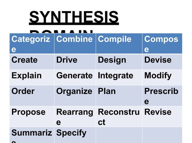 research objectives.pptx