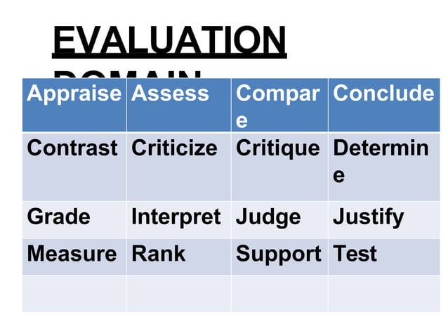 research objectives.pptx