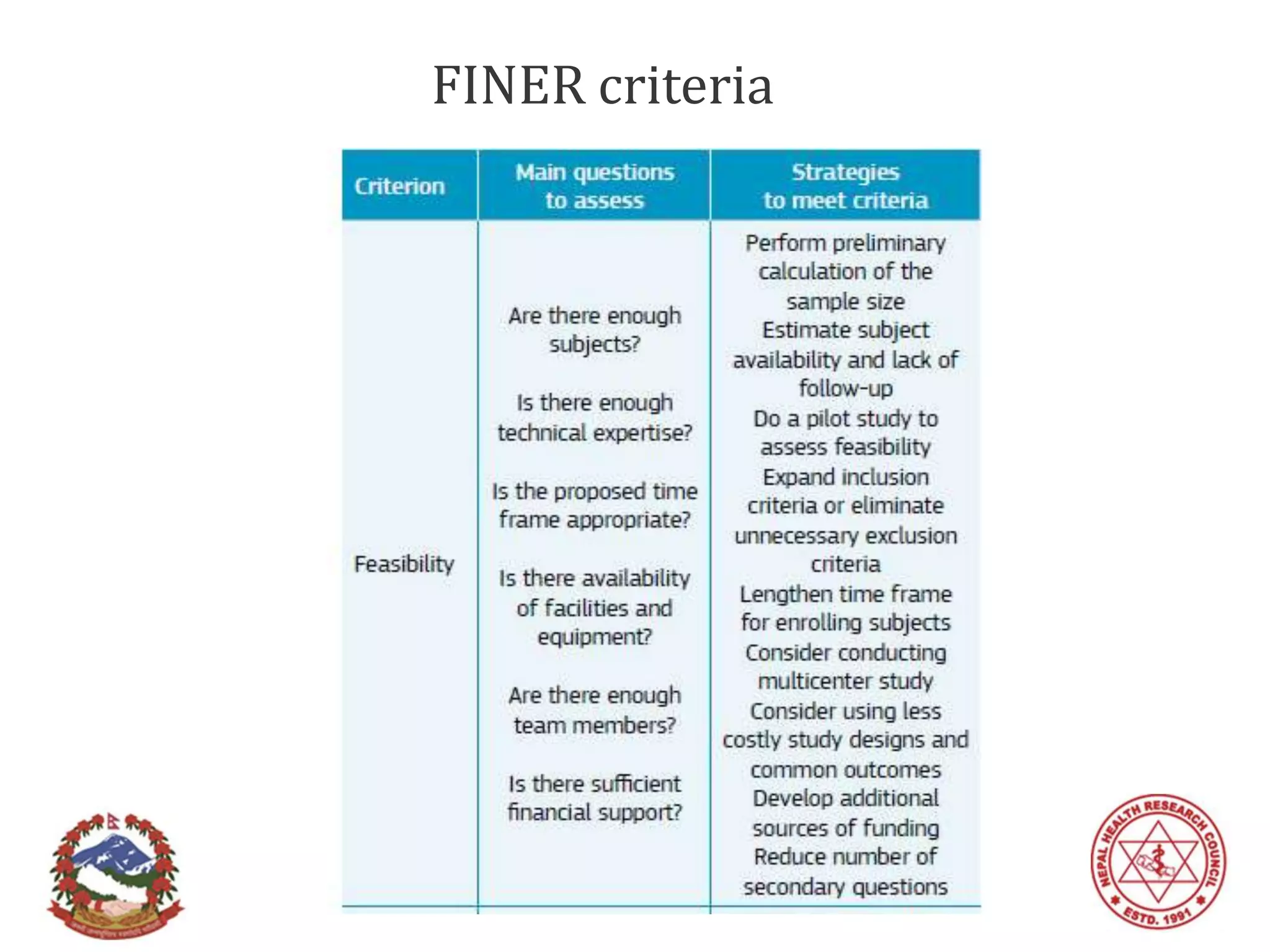 Research objectives hypothesispptx | PPTX