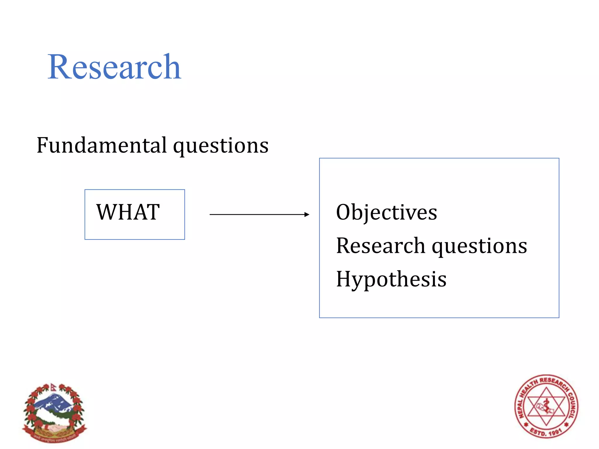 Research objectives hypothesispptx | PPTX