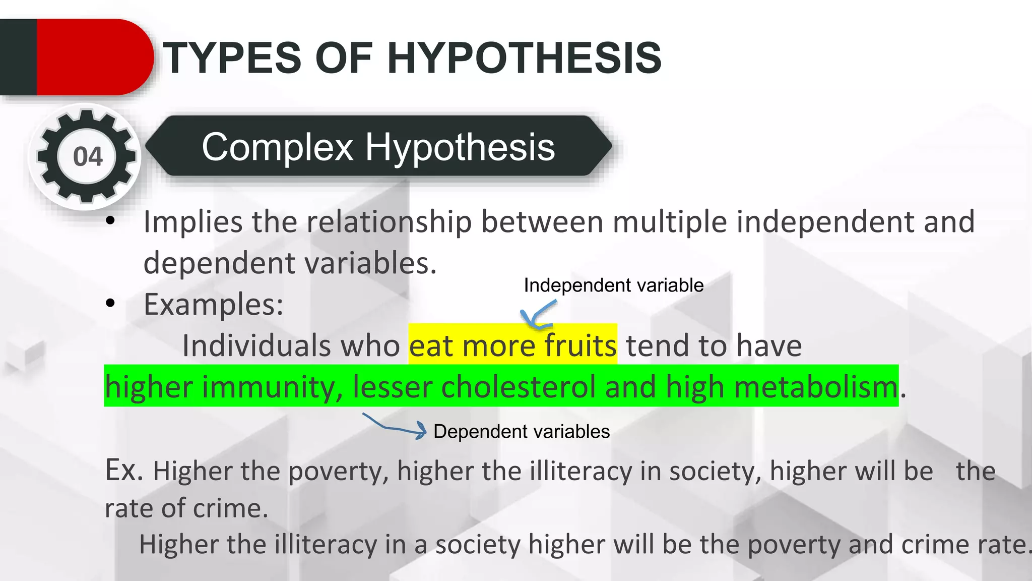Research Objectives and Hypothesis.pptx