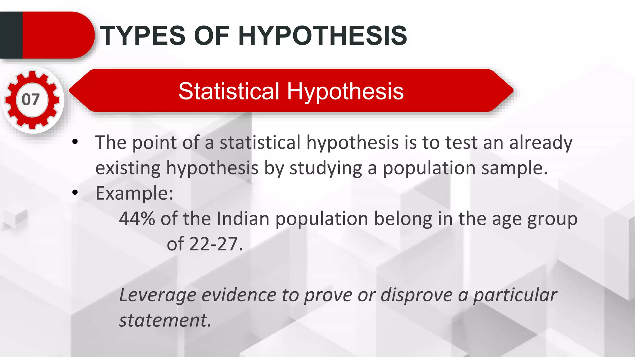 Research Objectives and Hypothesis.pptx