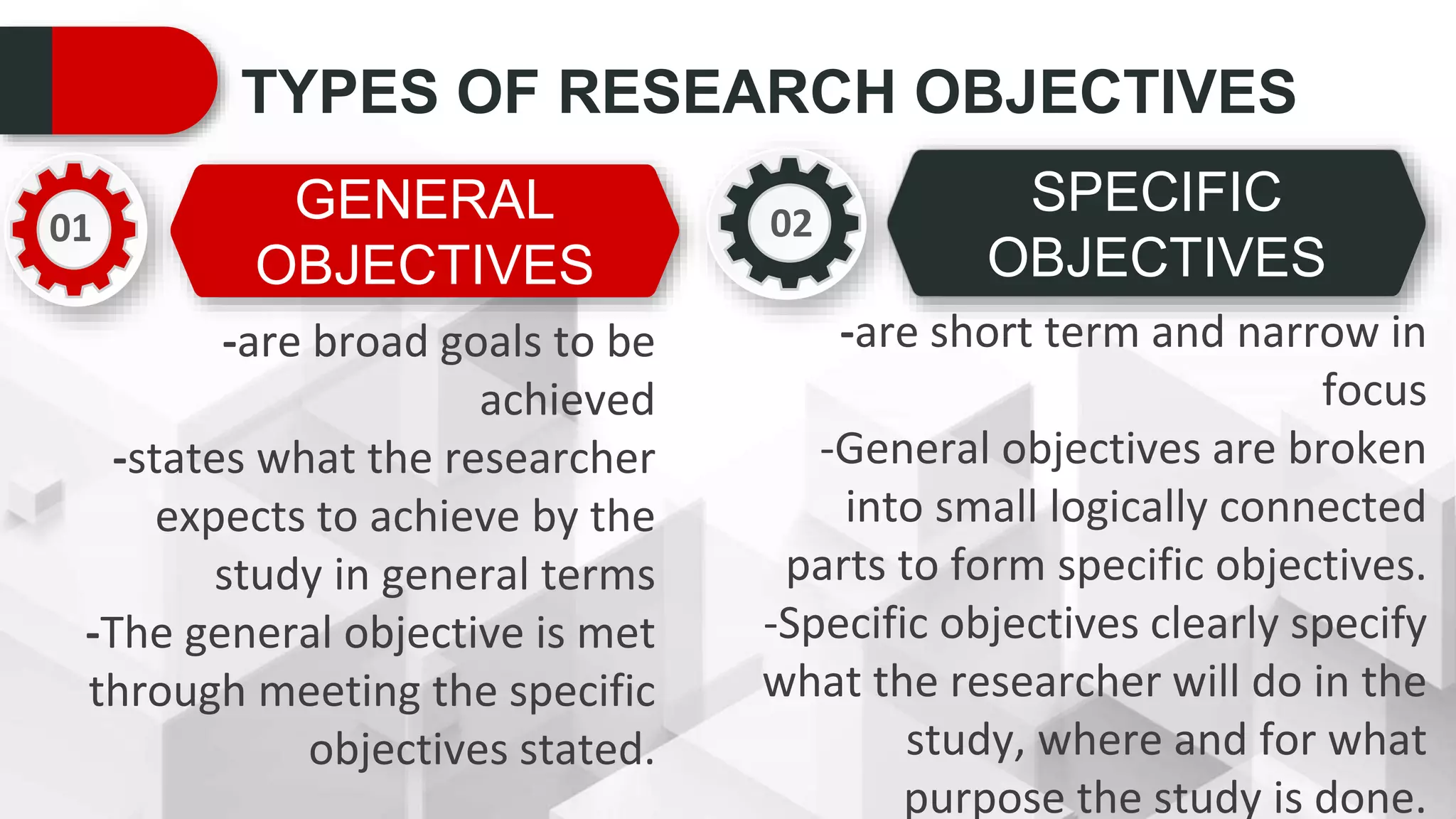 Research Objectives and Hypothesis.pptx
