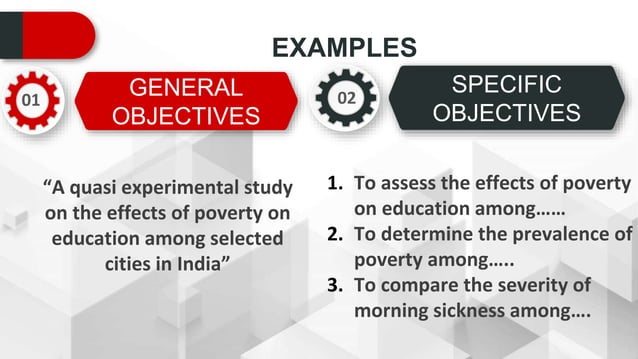Research Objectives and Hypothesis.pptx
