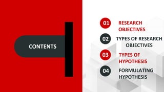 Research Objectives and Hypothesis.pptx