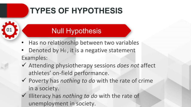 Research Objectives and Hypothesis.pptx