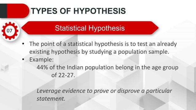 Research Objectives and Hypothesis.pptx