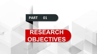 Research Objectives and Hypothesis.pptx