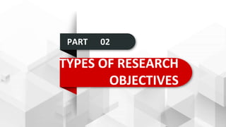 Research Objectives and Hypothesis.pptx