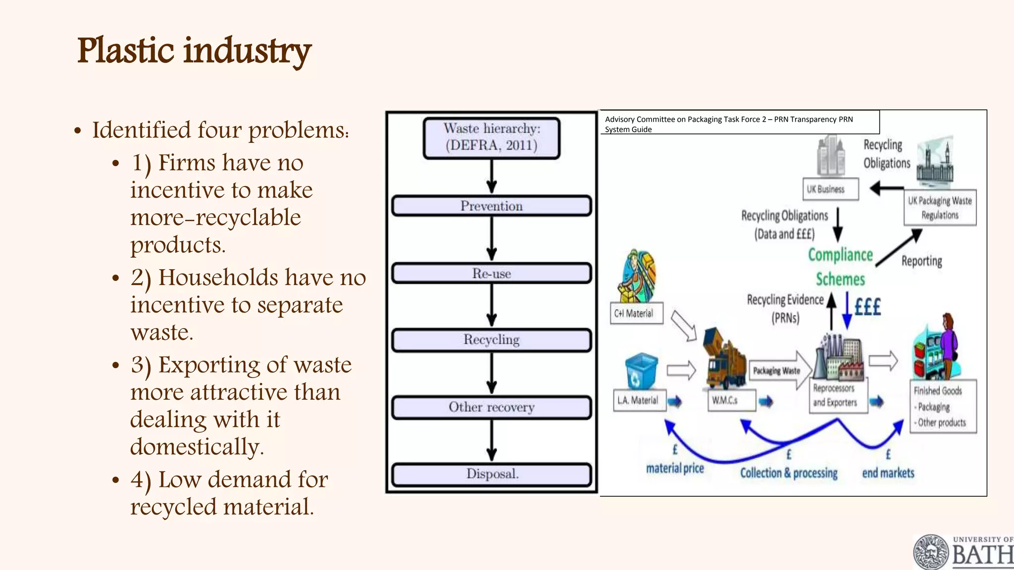 Research objects presentation 2019 | PPT