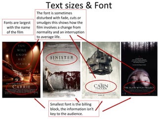 Research of film posters | ODP
