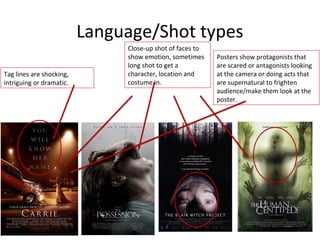 Research of film posters | ODP