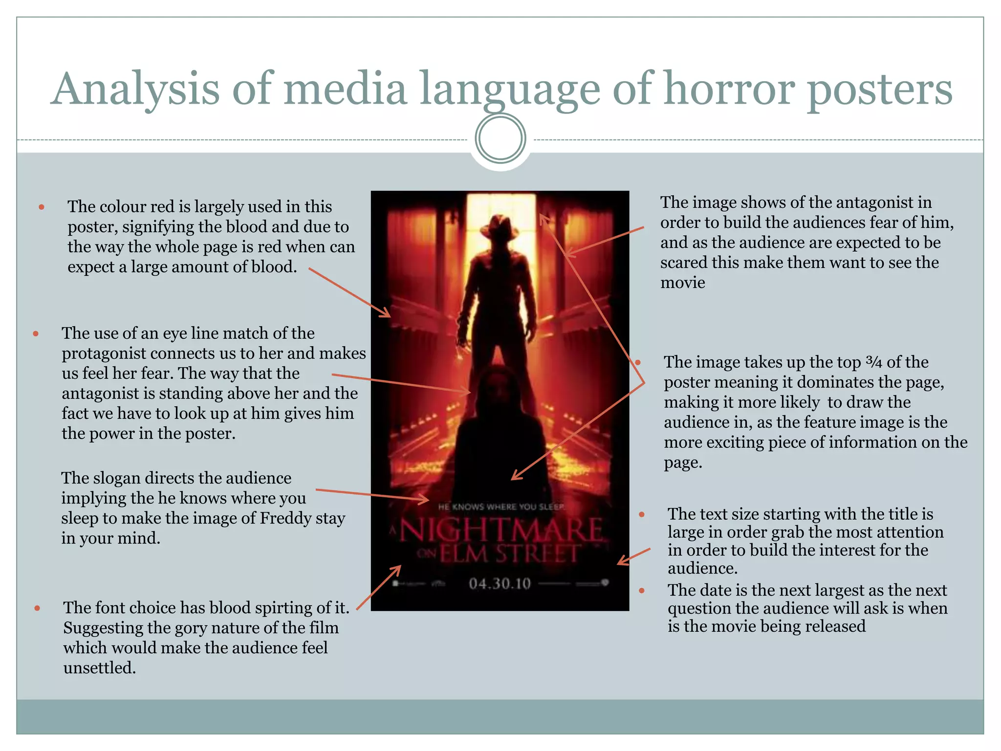 Research of film posters | PPTX