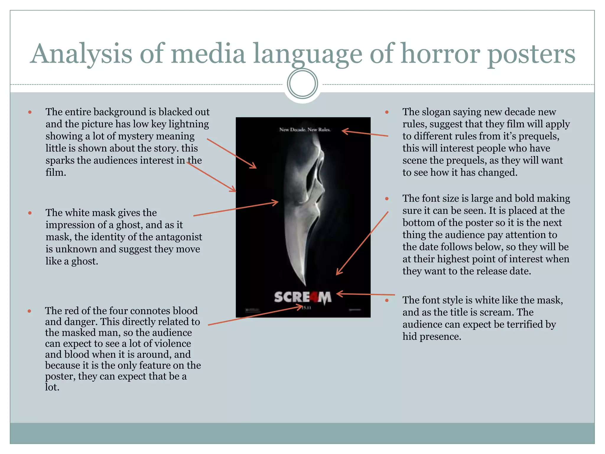 Research of film posters | PPTX